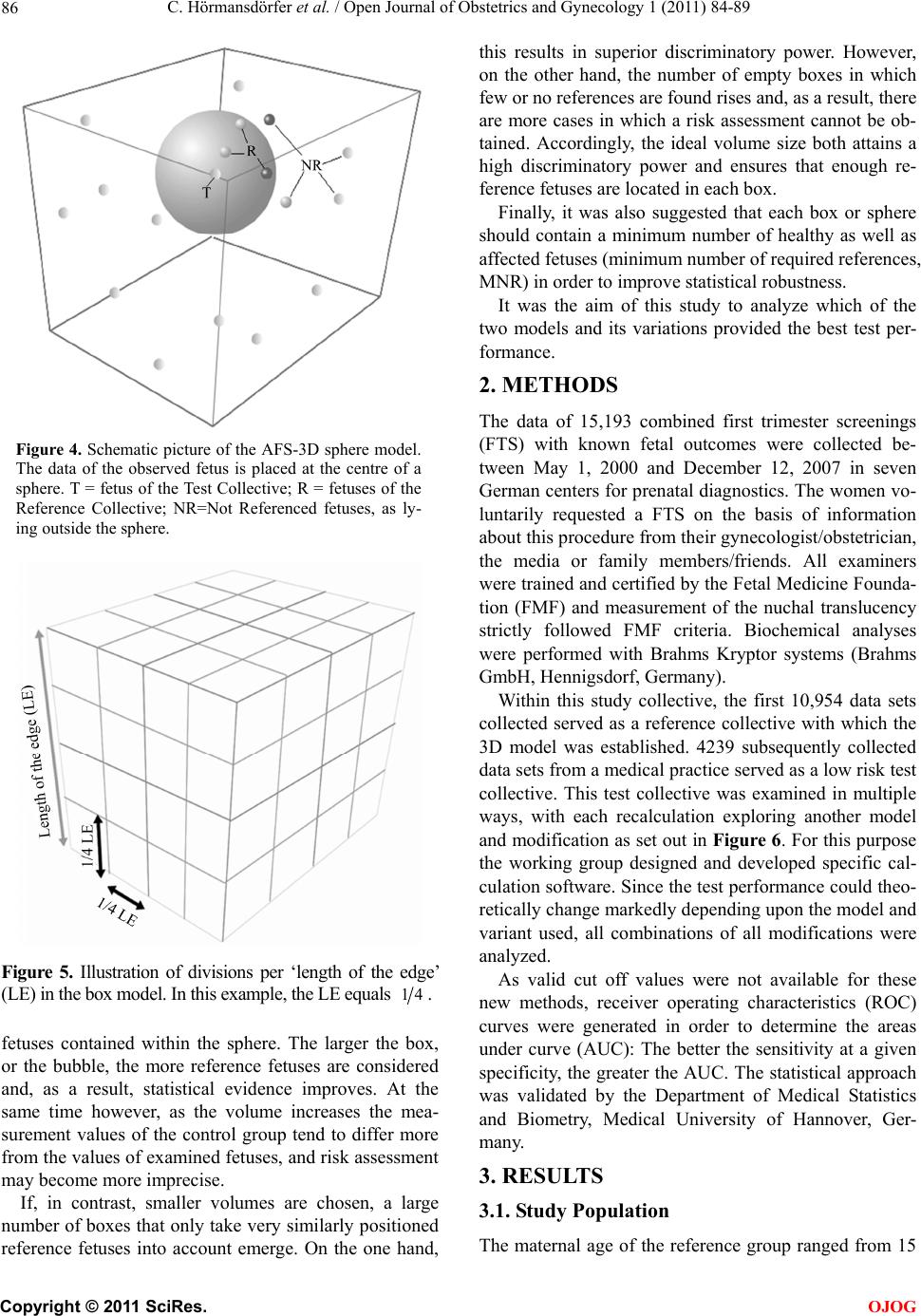 Optimization of a novel three dimensional risk calculation model for ...