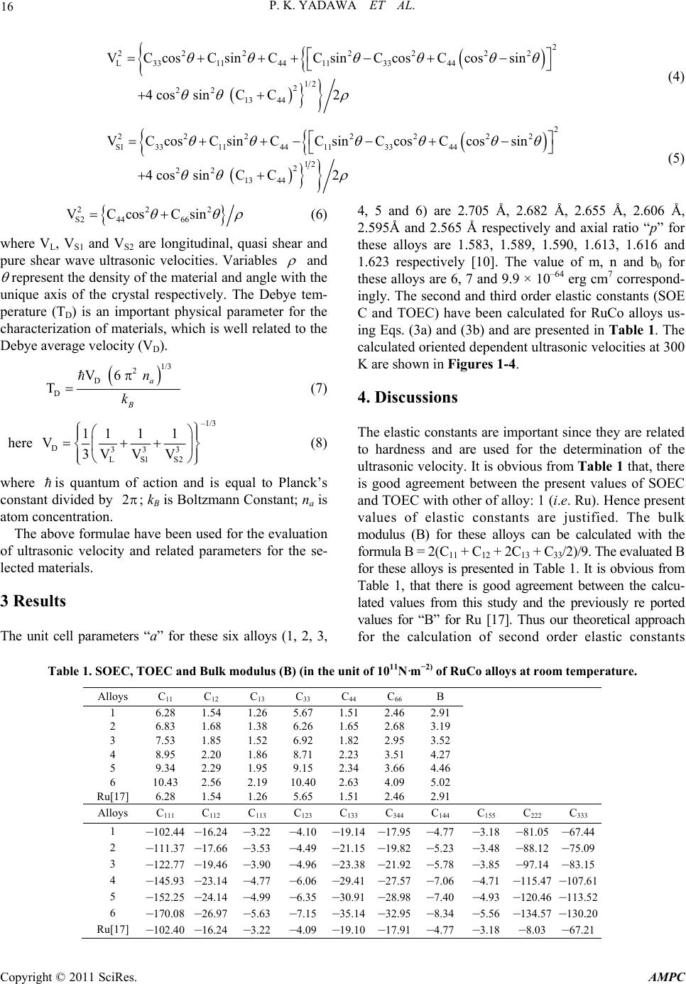 Acoustic Wave Propagation in Nanocrystalline RuCo Alloys