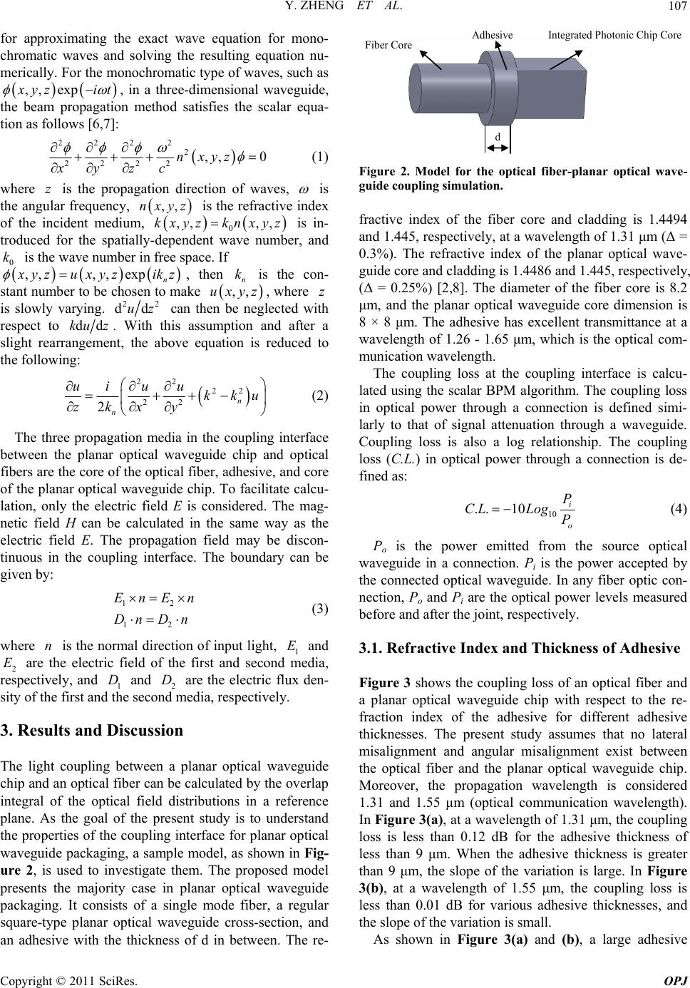 Optical Properties of the Coupling Interface for Planar Optical Waveguides