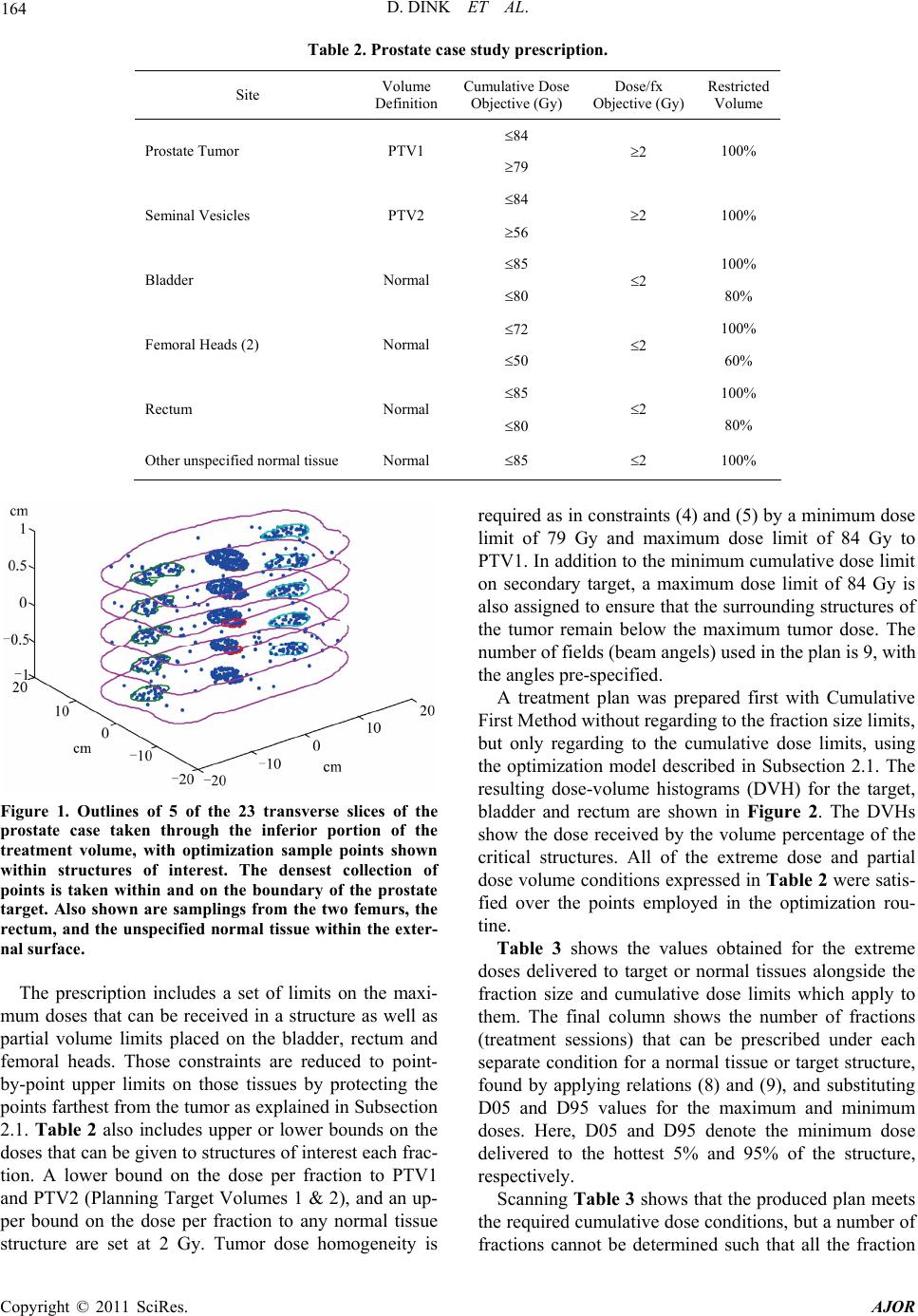 IMRT Optimization with Both Fractionation and Cumulative Constraints
