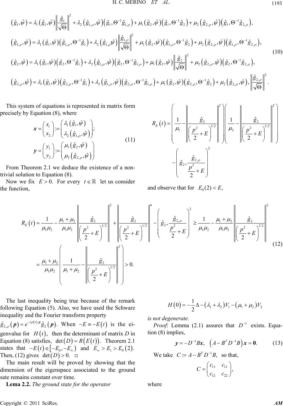 No Degeneracy of the Ground State for the Impact Parameter Model