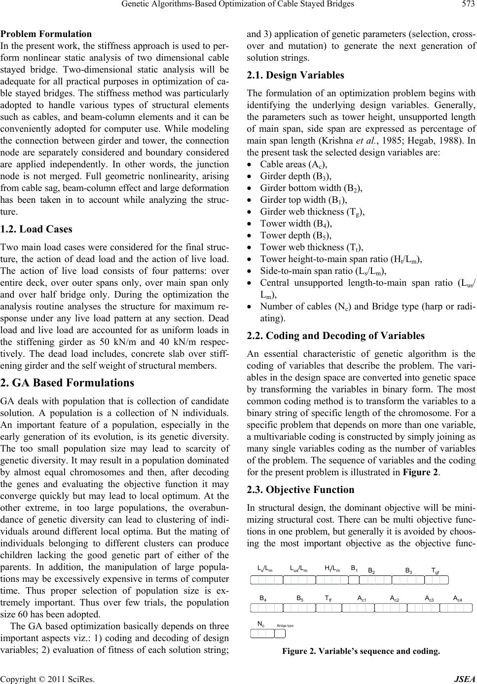 Genetic Algorithms Based Optimization Of Cable Stayed Bridges 2453