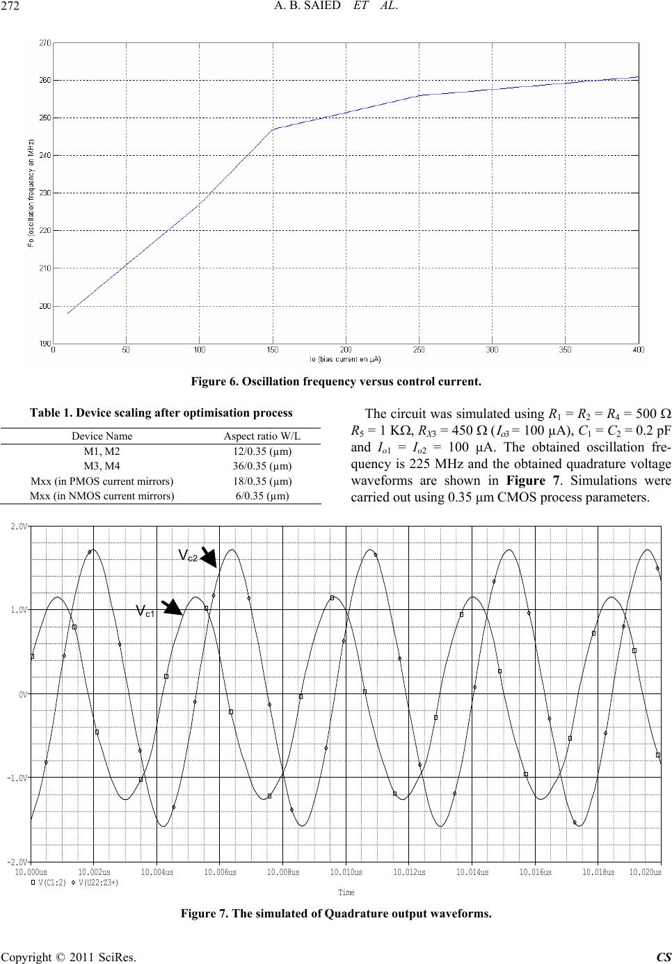 A New CMOS Current Controlled Quadrature Oscillator Based on a MCCII