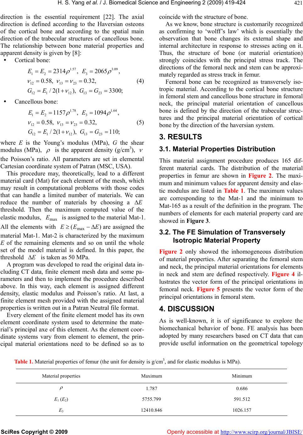 Inhomogeneous material property assignment and ori-entation definition ...
