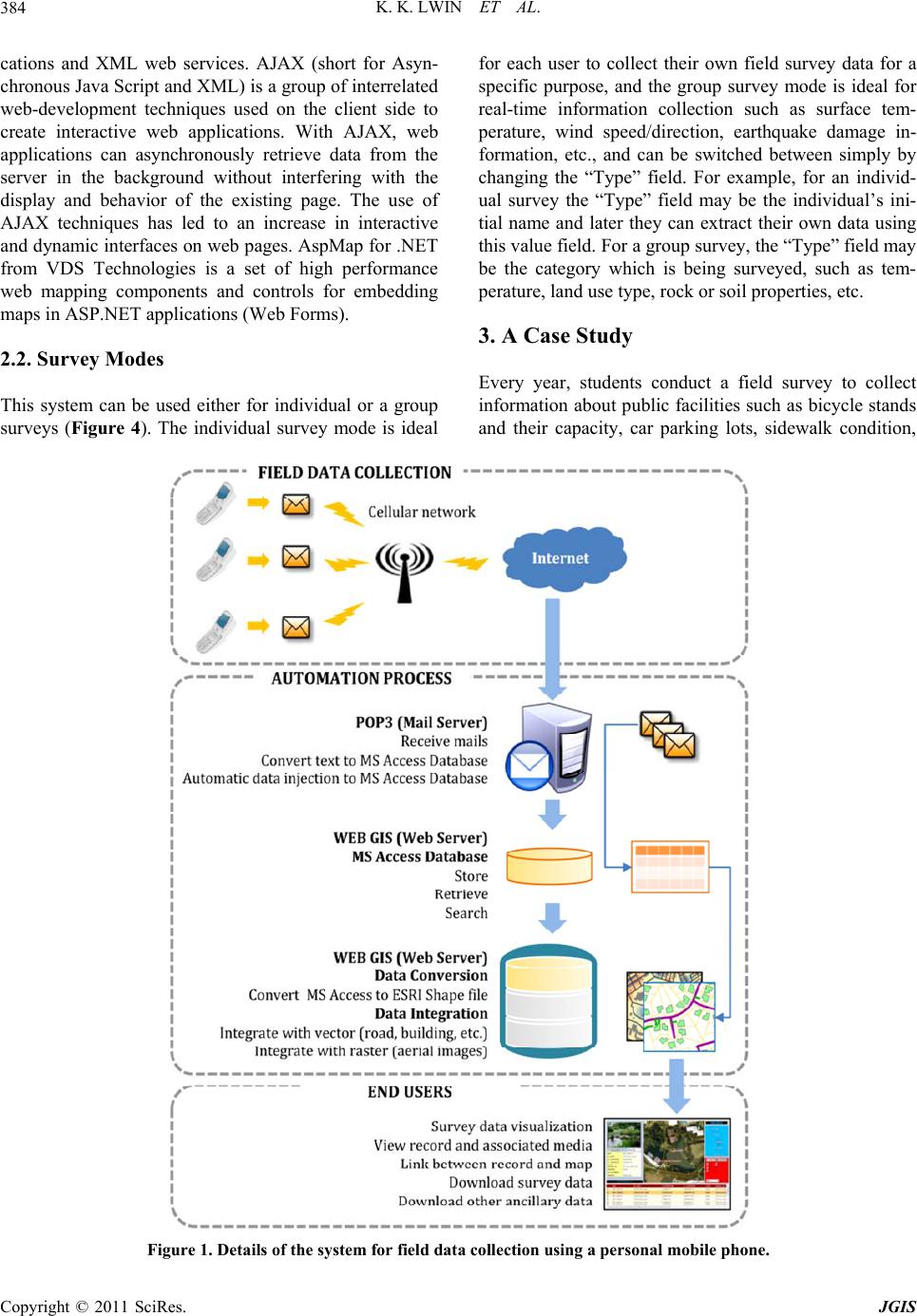 Web-based GIS System for Real-time Field Data Collection Using Personal ...