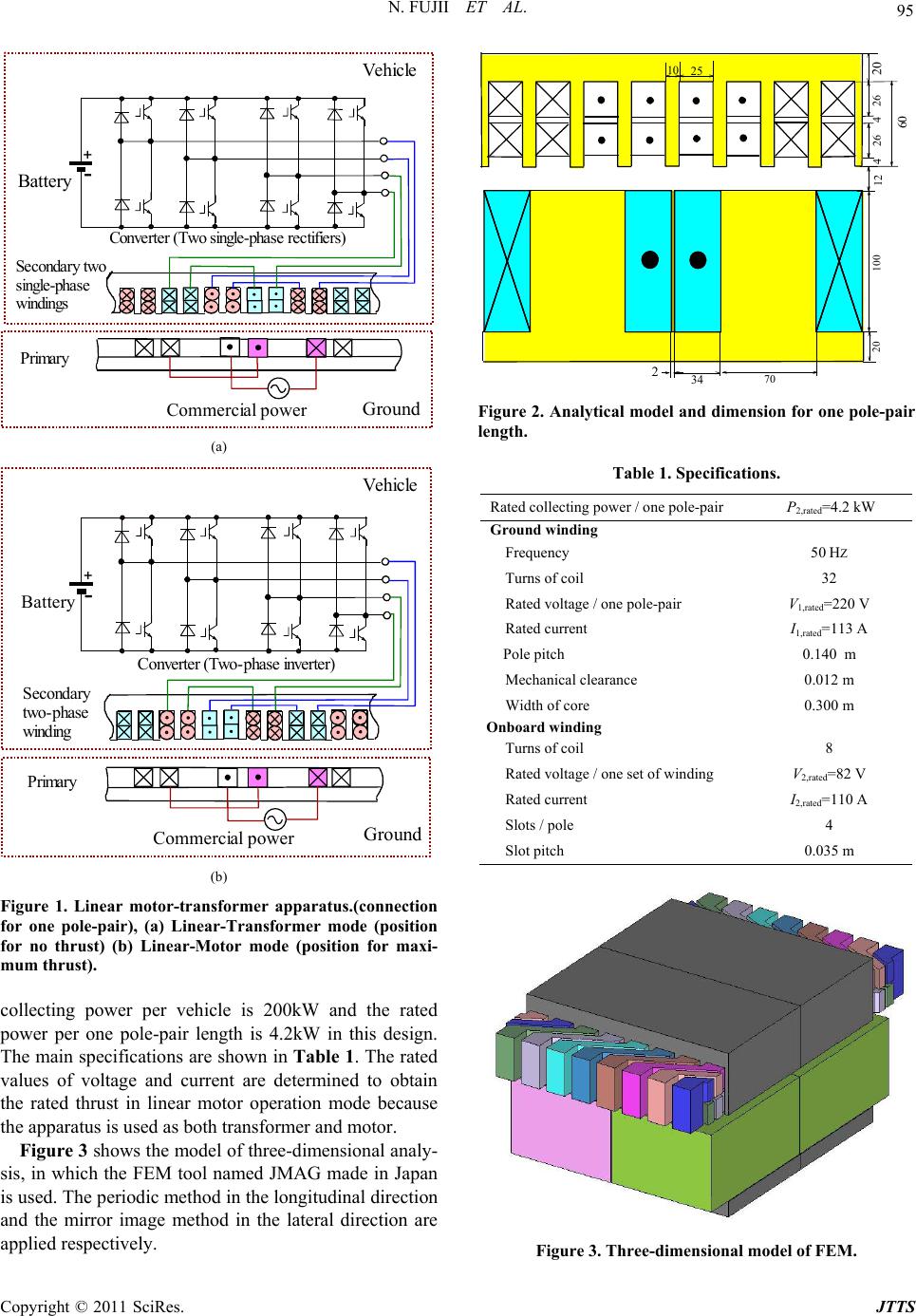 Transformer Characteristics of LinearMotor-Transformer Apparatus