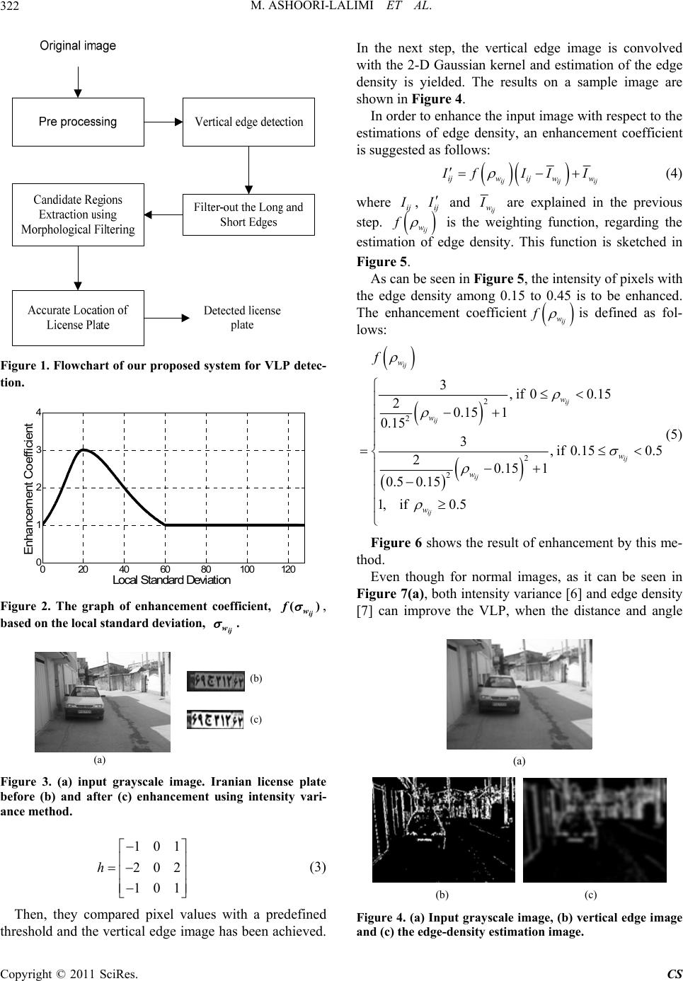 An Efficient Method for Vehicle License Plate Detection in Complex Scenes