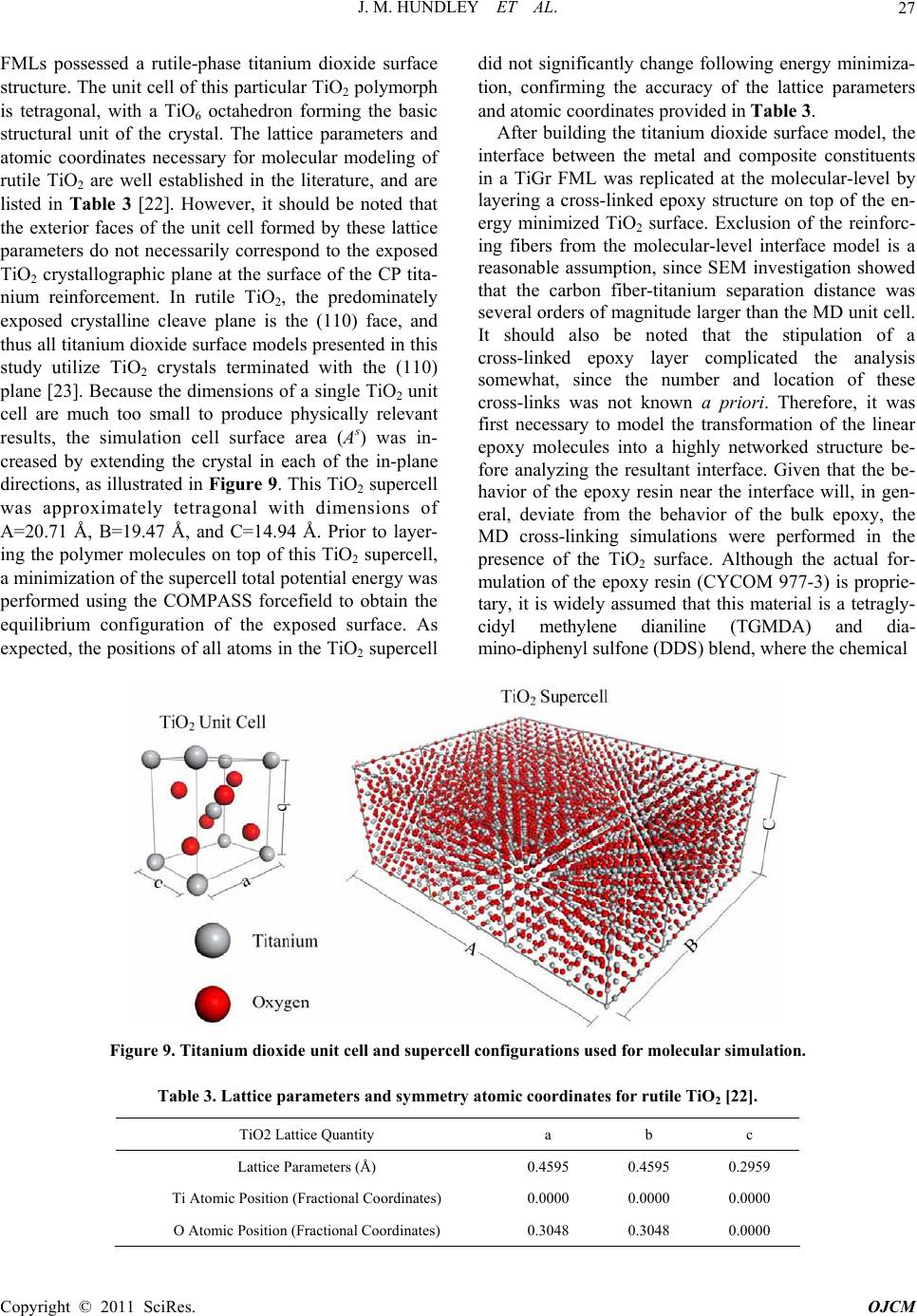 Multi-Scale Modeling of Metal-Composite Interfaces in Titanium-Graphite ...