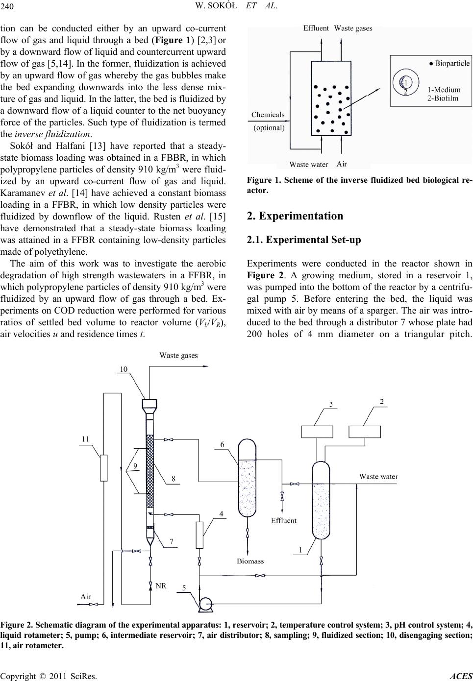 Evaluation of the Inverse Fluidized Bed Biological Reactor for Treating ...
