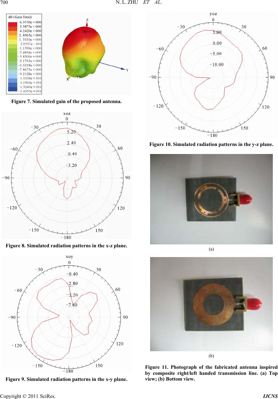 High-Gain Array Antenna Based on Composite Right/Left-Handed Transmission Line