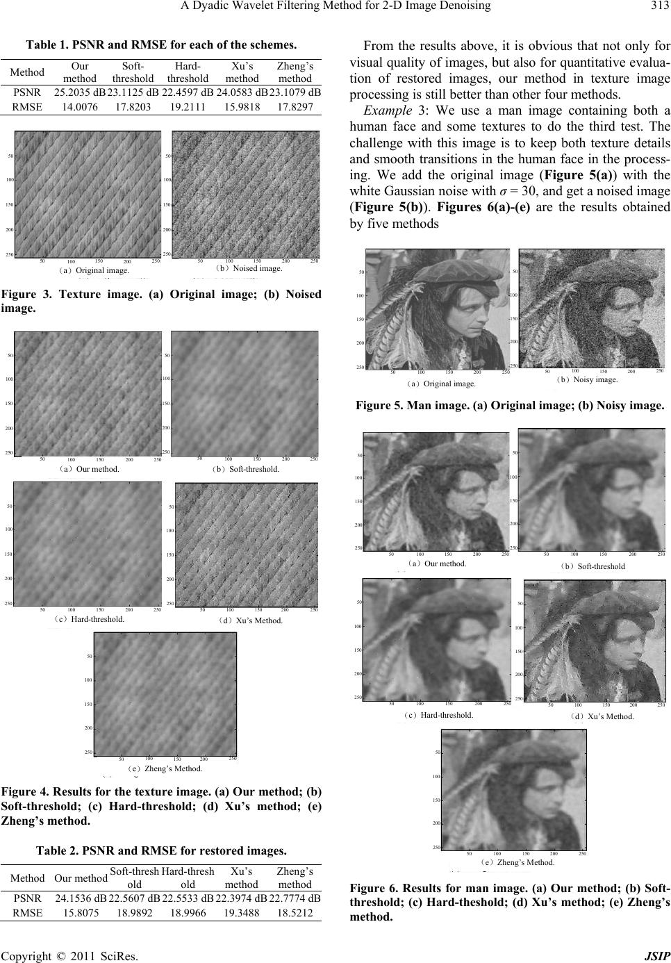A Dyadic Wavelet Filtering Method for 2-D Image Denoising