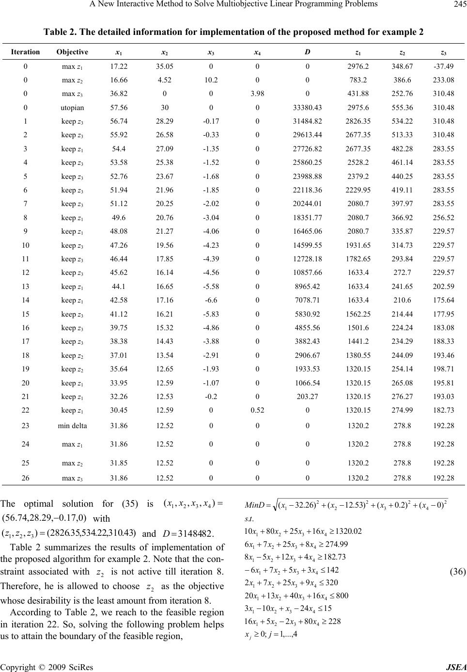 A New Interactive Method to Solve Multiobjective Linear Programming Problems