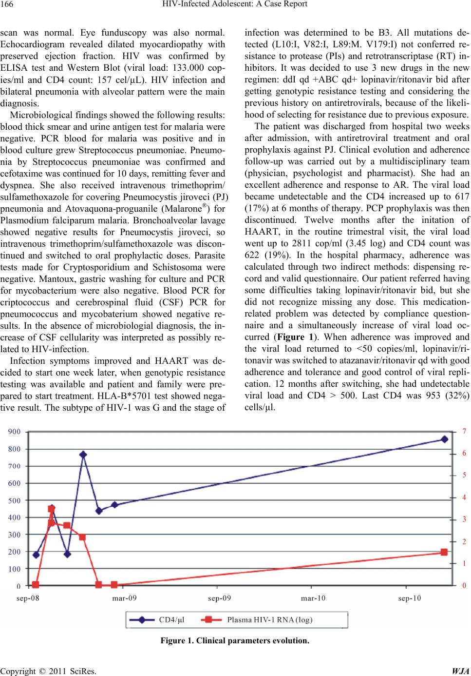 HIV-Infected Adolescent: A Case Report
