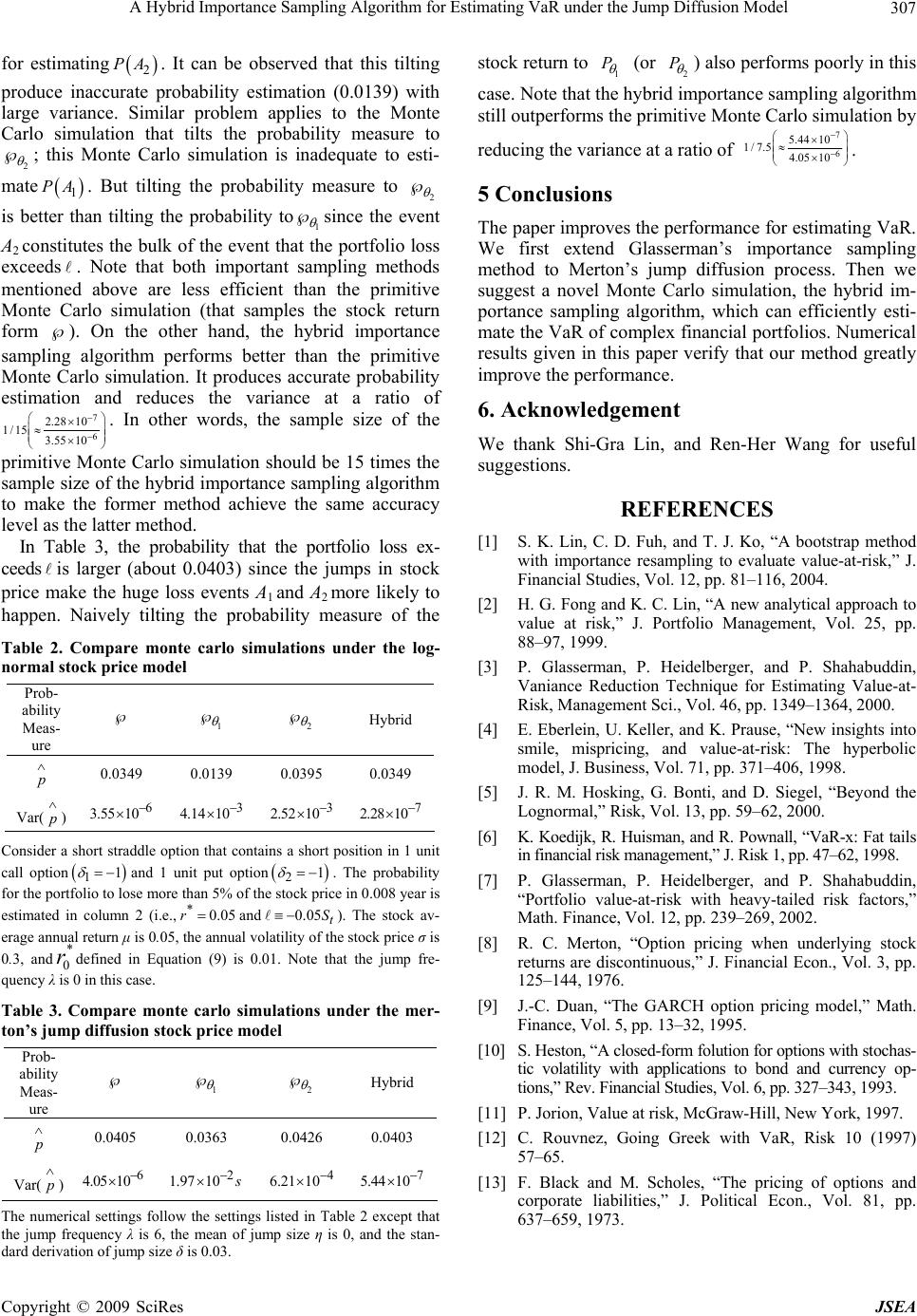 A Hybrid Importance Sampling Algorithm for Estimating VaR under the Jump Diffusion Model