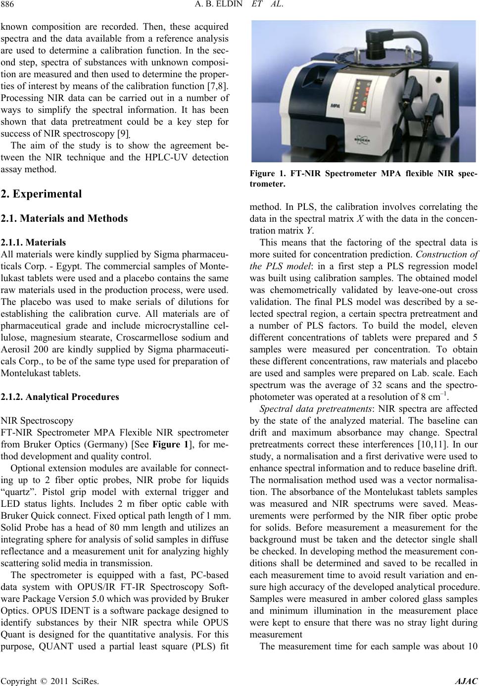 Comparison of FT-NIR Transmission and HPLC to Assay Montelukast in Its ...
