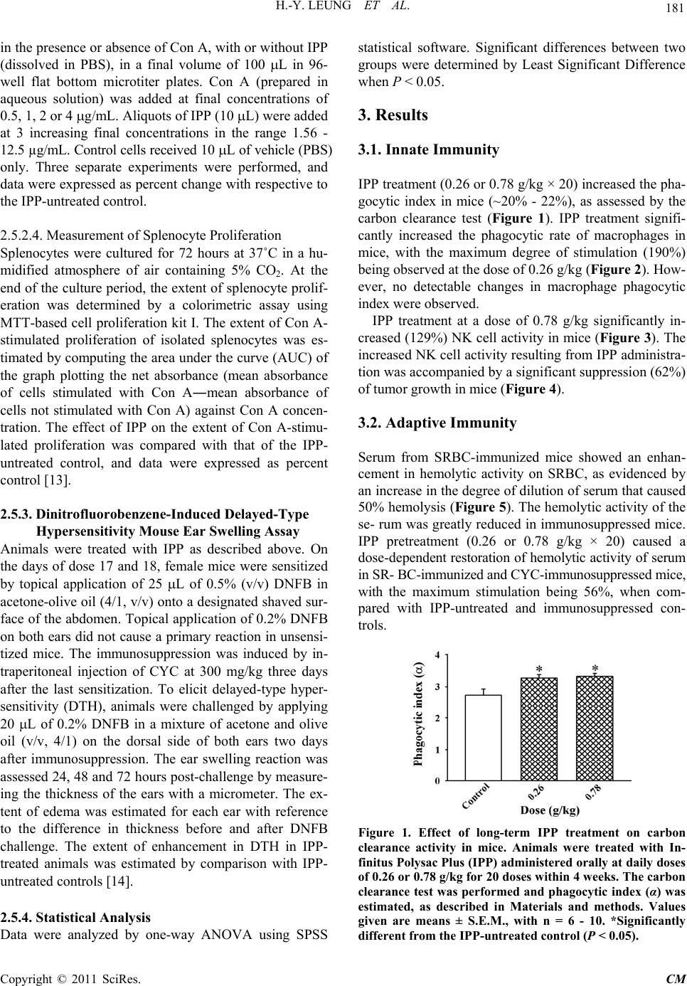 Long-Term Treatment with a Compound Polysaccharide-Based Health Product ...
